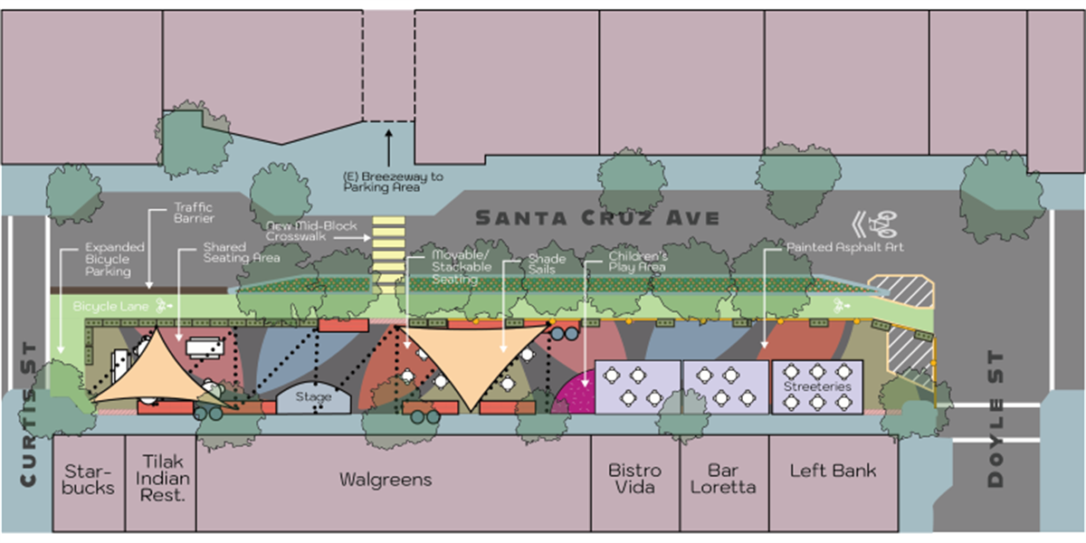 Santa Cruz Avenue Public Plaza Pop-Up at the Farmers Market City of ...